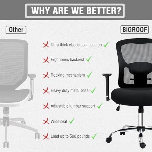 Big and Tall Office Chair 600lbs, Ergonomic Computer Desk Chair for Heavy People with 4D Adjustable Armrest and Lumbar Support, Heavy Duty Metal Base Mesh Chair with Wide Seat for Home Office