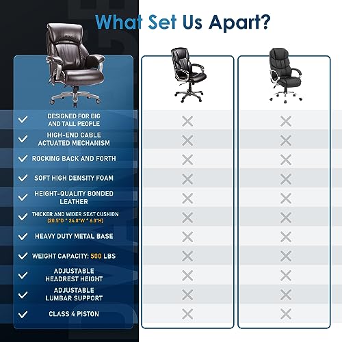 Big and Tall Office Chair 500lbs-Heavy Duty Ergonomic Computer Chair with Extra Wide Seat, High Back Executive Large Desk Chair with Thick Seat and Tilt Rock, Adjustable Lumbar Support-Brown
