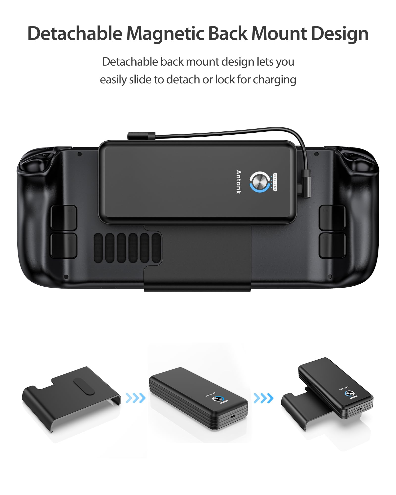 Antank Magnetic Power Bank Compatible with Steam Deck, 20000mAh 45W PD Fast 3.0 Charging Portable Battery Bank, External Battery Pack with Removable Magnetic Back Mount & Dual USB-C Cable