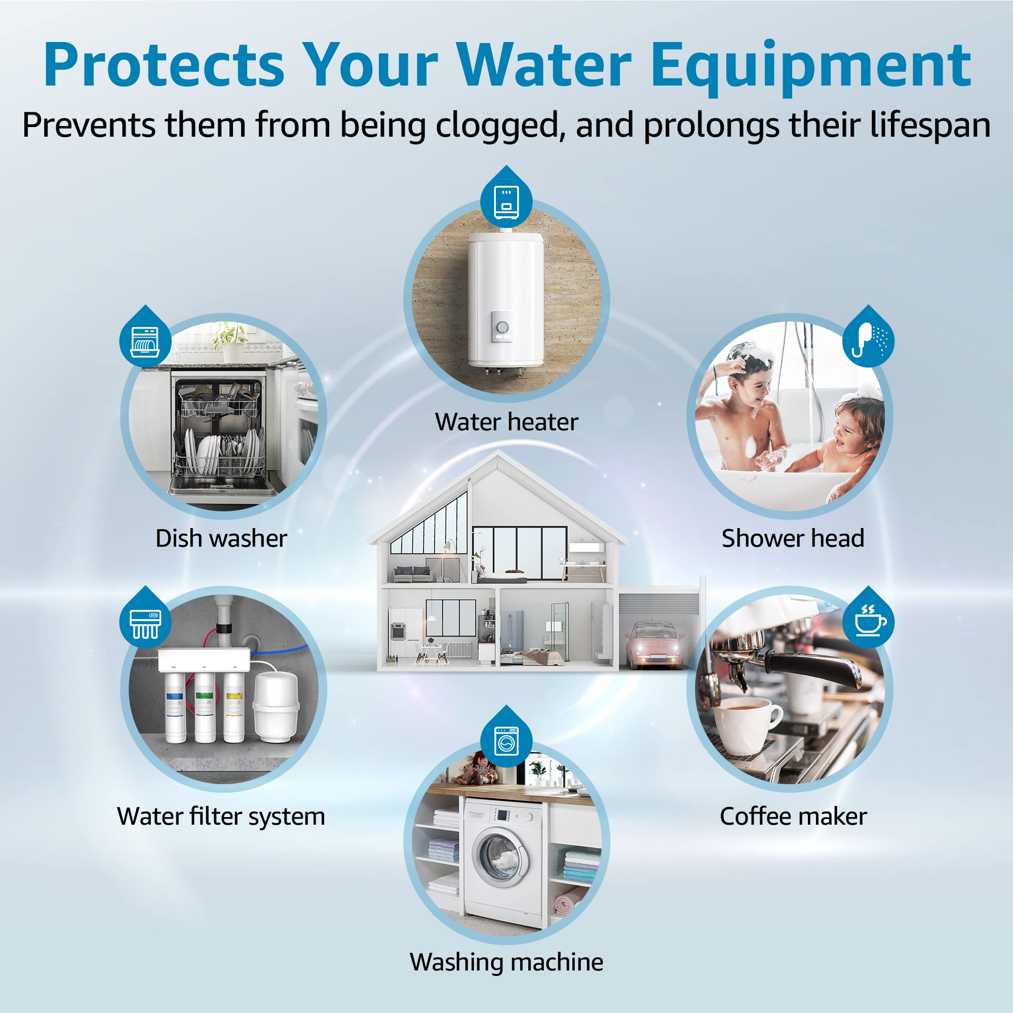 AQUACREST Water Filter