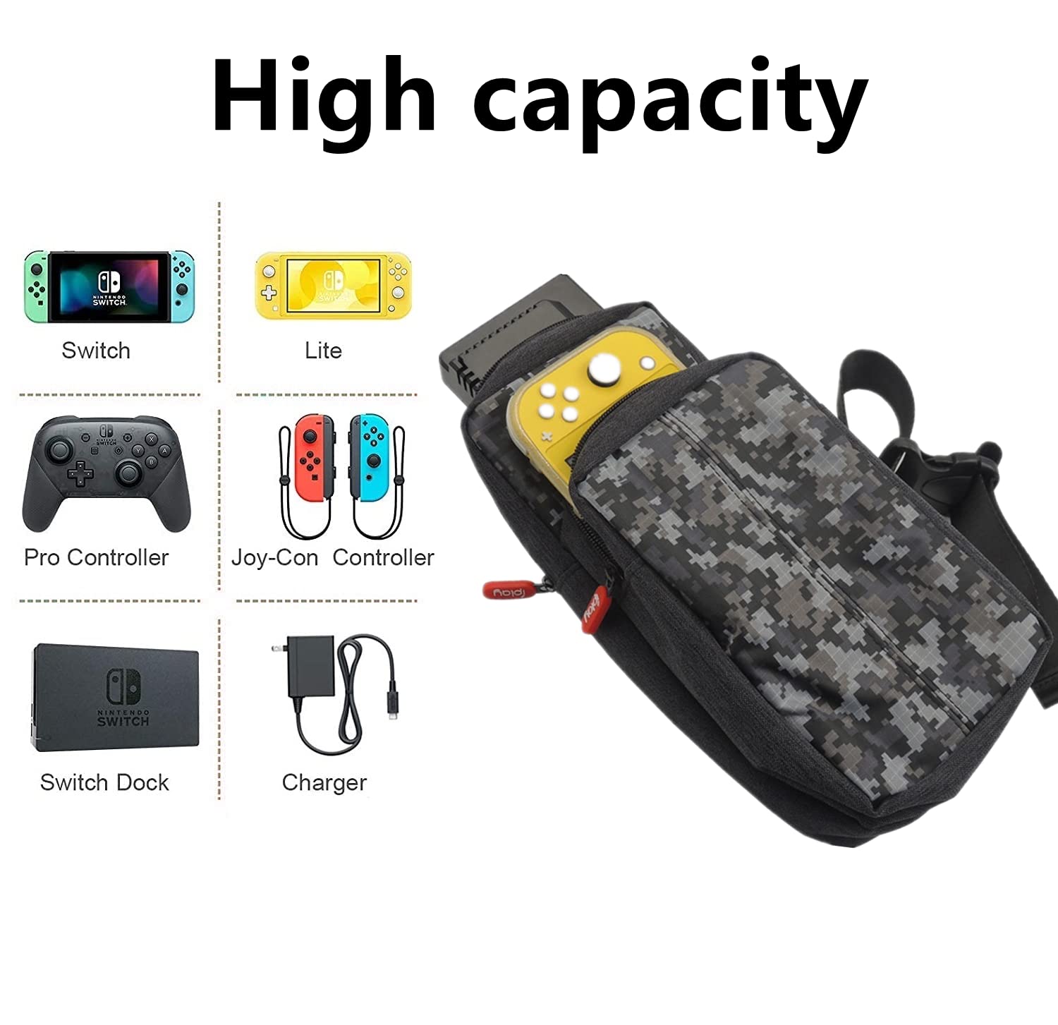 ENFILY Backpack Crossbody Travel Bag Compatible for Nintendo Switch/Switch OLED Model(2021) & Accessories, Nylon Waterproof Portable Shoulder bags, Carrying Case