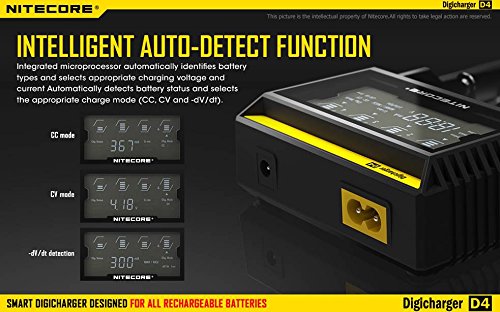 EdisonBright Nitecore D4 Digital Smart Battery Charger for Li-ion Ni-MH Ni-CD with 12V DC Car Adapter, NBM40 18650 Battery Magazine Battery Carry Case