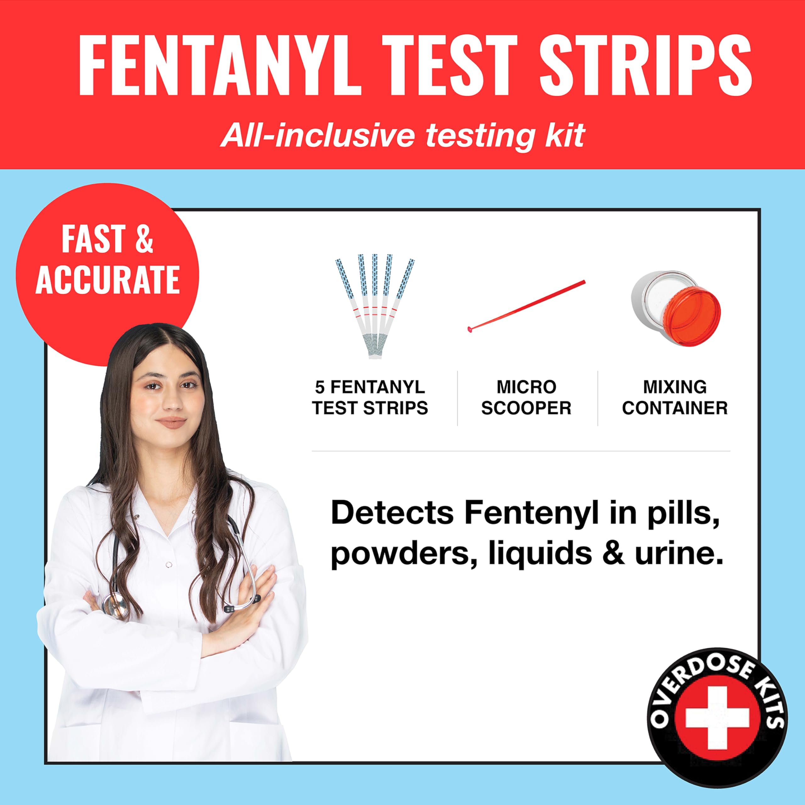 Fentanyl Test Strip Opioid Overdose Prevention Kit | Includes 5 Fentanyl Test Strips for Pills, Powders & Liquids + Naloxone Carry Case + Mixing Container + 10mg Spoon and Instructions (1)