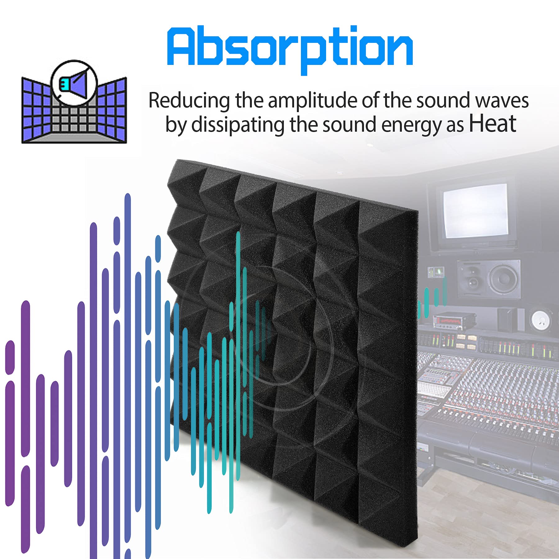 Acoustic Foam Panels, 12Pack 2" X 12" X 12" SoundProof Padding Foam Panels, Studio Foam Pyramid Tiles Sound Absorbing Dampening Foam Treatment Wall Panels