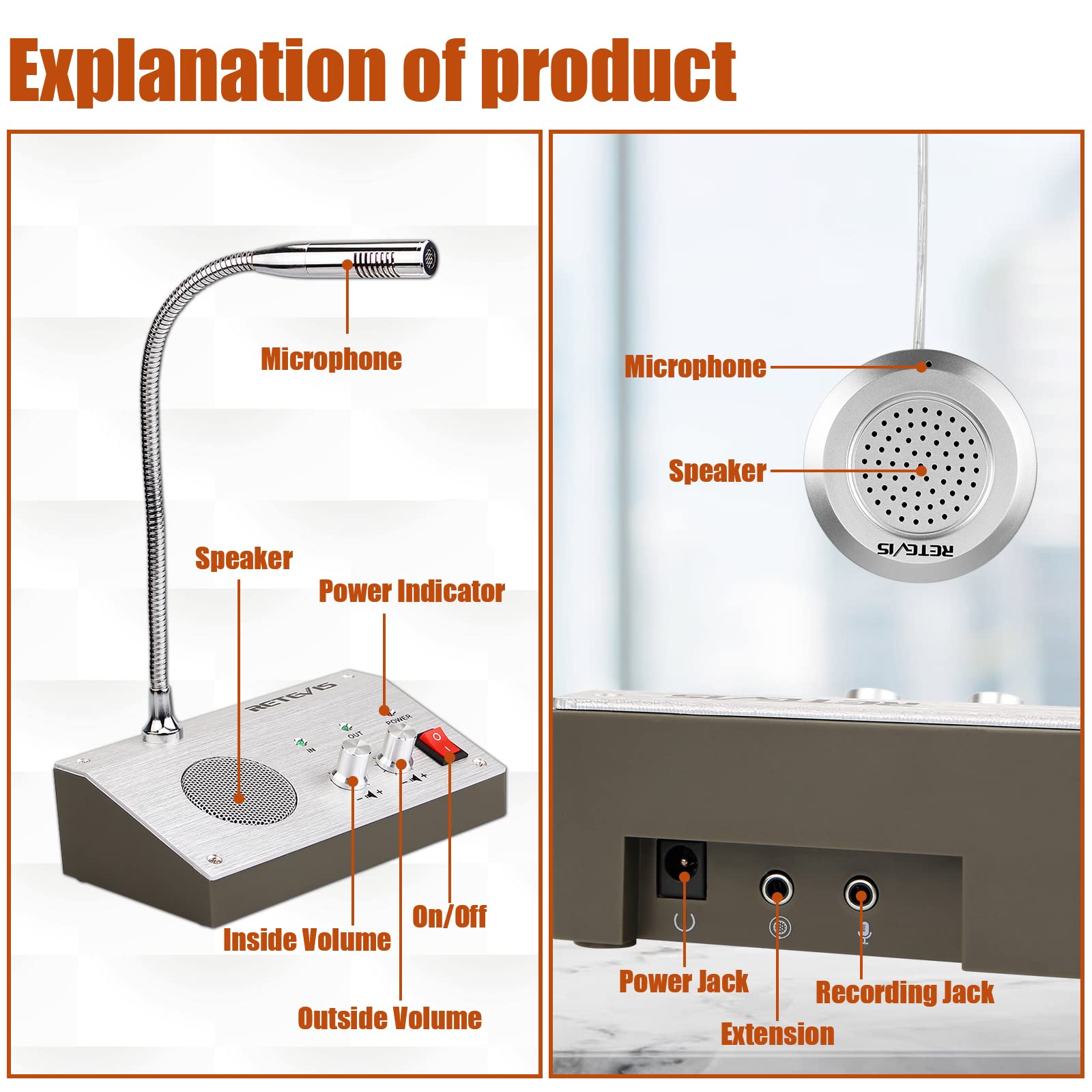 Retevis RT-9908 Window Speaker,Window Intercom Dual-Way Voice,Window Speaker Intercom System for Business,Bank,Ticket Window