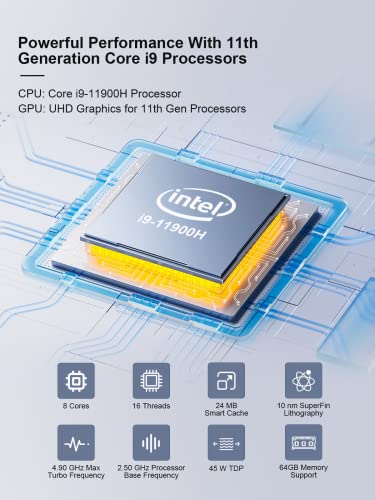 Baieyu Mini PC Windows 11 Pro, Core i9-11900H (Up to 4.90 GHz) 8 Core 16 Thread Mini Desktop PC, 32GB | 1TB, Fan Mini PC Supports 4K Triple Displays, Wi-Fi 5+BT4.2, USB3.0, USB2.0