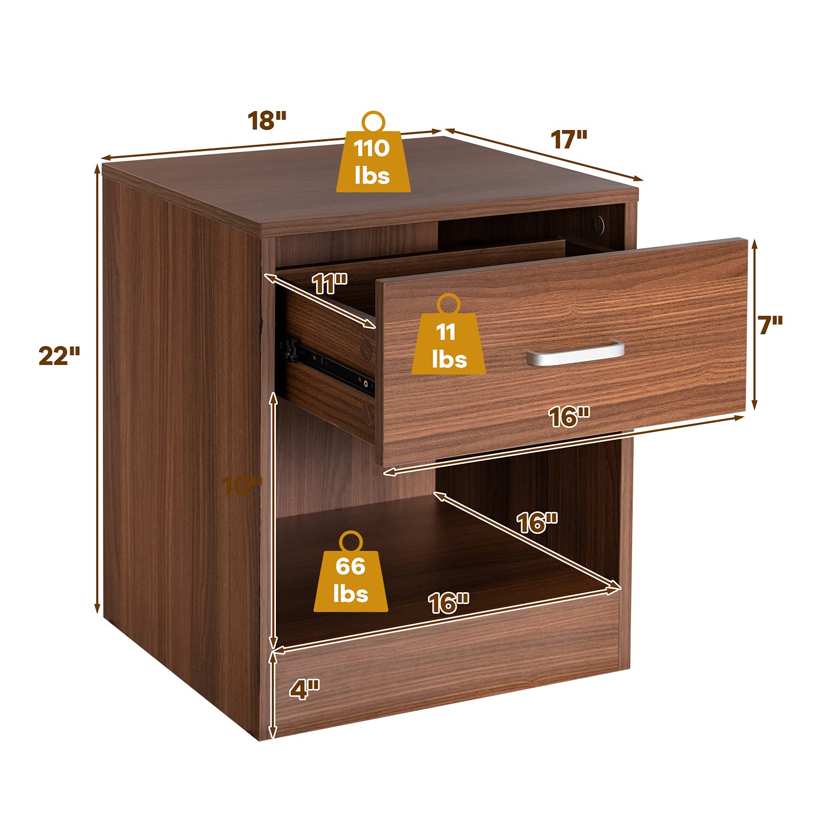 Giantex Walnut Nightstand Set of 2, Farmhouse Bedside Table with Drawer and Open Storage Cabinet, Wood Night Stand, 2-Tier Sofa Side Table for Bedroom Office, Walnut