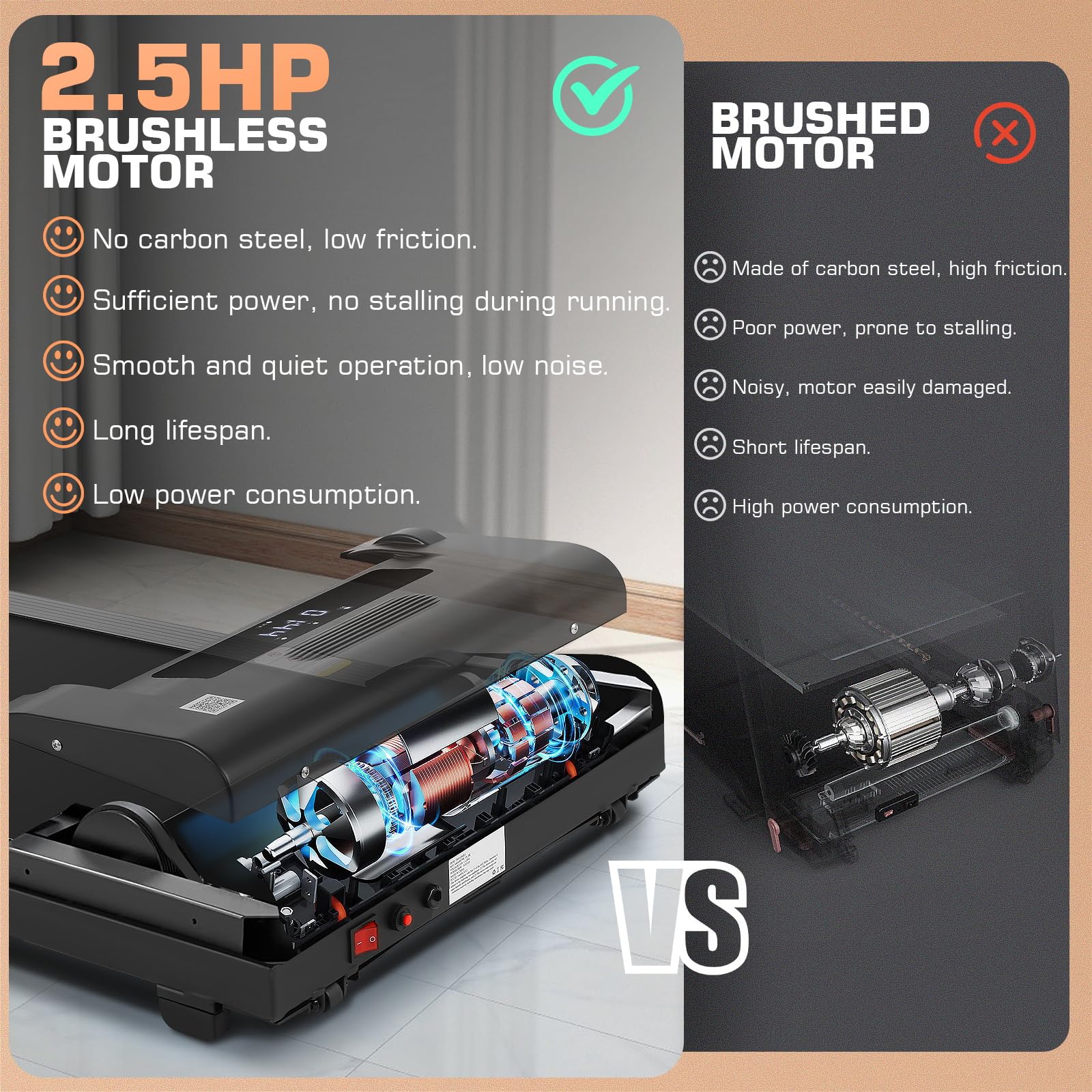 ANCHEER 2 in 1 Under Desk Treadmill Walking Pad Treadmill with Remote Control, Treadmills for Home/Gym/Office 300lbs Weight Capacity, 2.5HP Low Energy Consumption Brushless Electric Running Machine