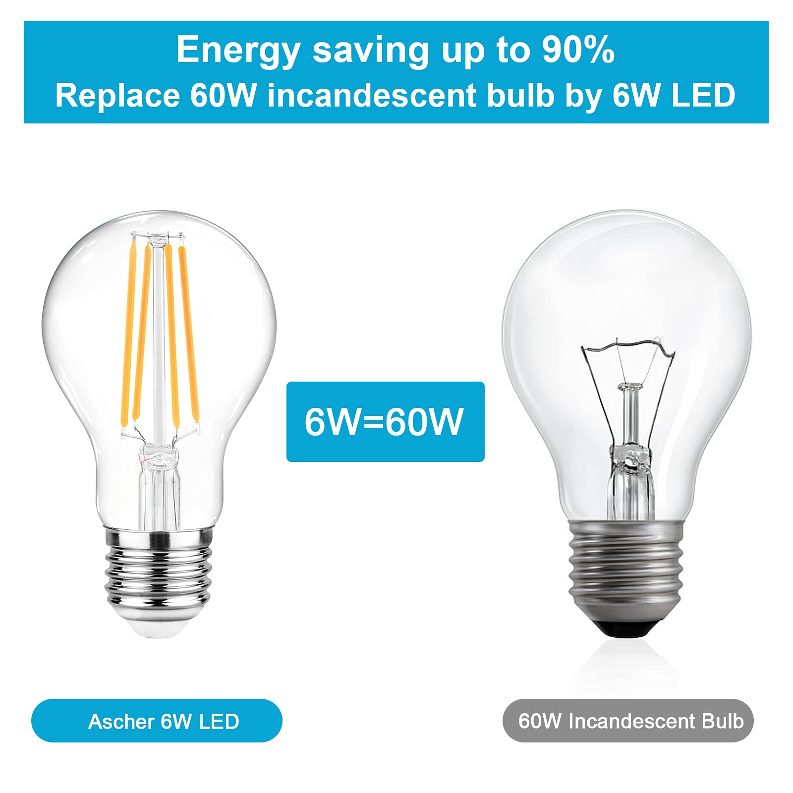 Ascher 60 Watt Equivalent, E26 LED Filament Light Bulbs, Daylight White 4000K, Non-Dimmable, Classic Clear Glass, A19 LED Light Bulb with 80+ CRI, 12-Pack