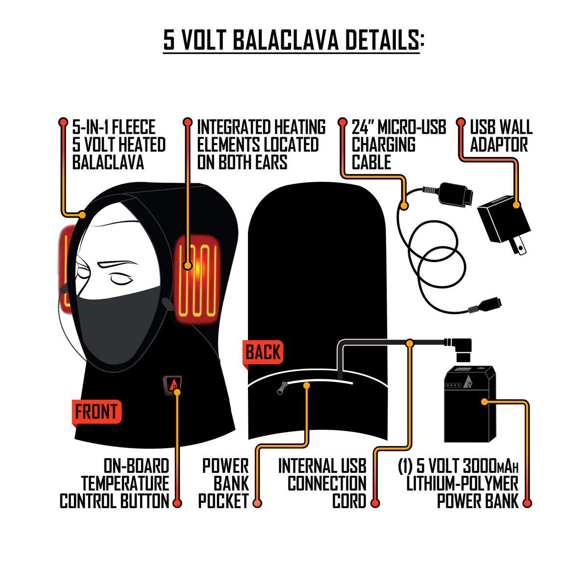 ActionHeat 5V Battery Heated Fleece Balaclava Face Mask Men - Winter Face Mask for Cold Weather, Unisex Heated Hat, One Size Black