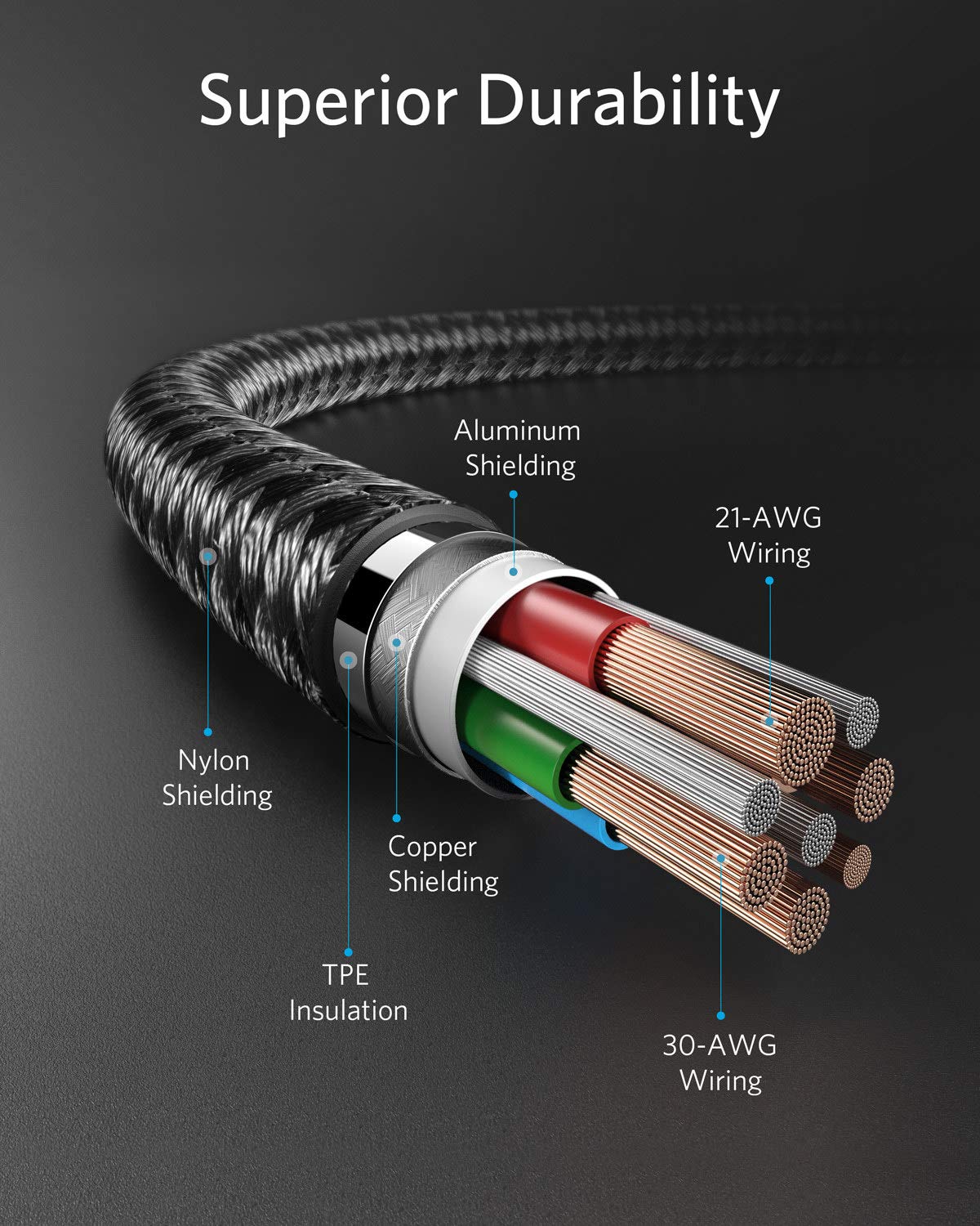 Anker USB C to Lightning Cable [Apple Mfi Certified] Powerline+ II Nylon Braided Cable for iPhone 11/11 Pro / 11 Pro Max/X/XS/XR/XS Max / 8/8 Plus (3ft, Black, 2)