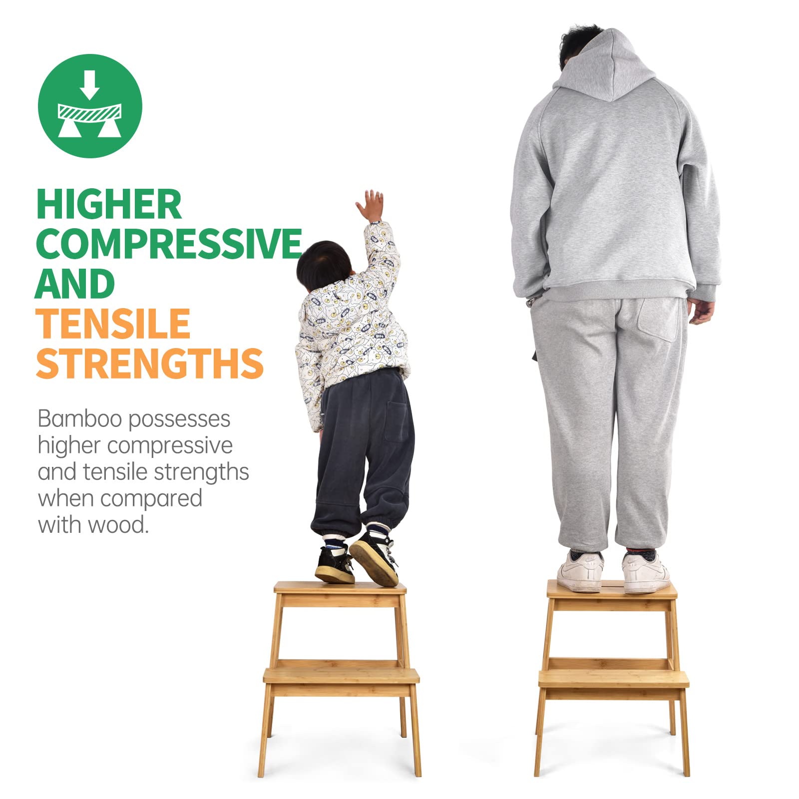 Bamboo Step Stool for Adults Kids,Solid Bamboo Bed Step Stool, Multi-Purpose 2-Step Stool for Kitchen, Bed,Bedroom Bathroom Potty Training with 300lb (Basic Model)