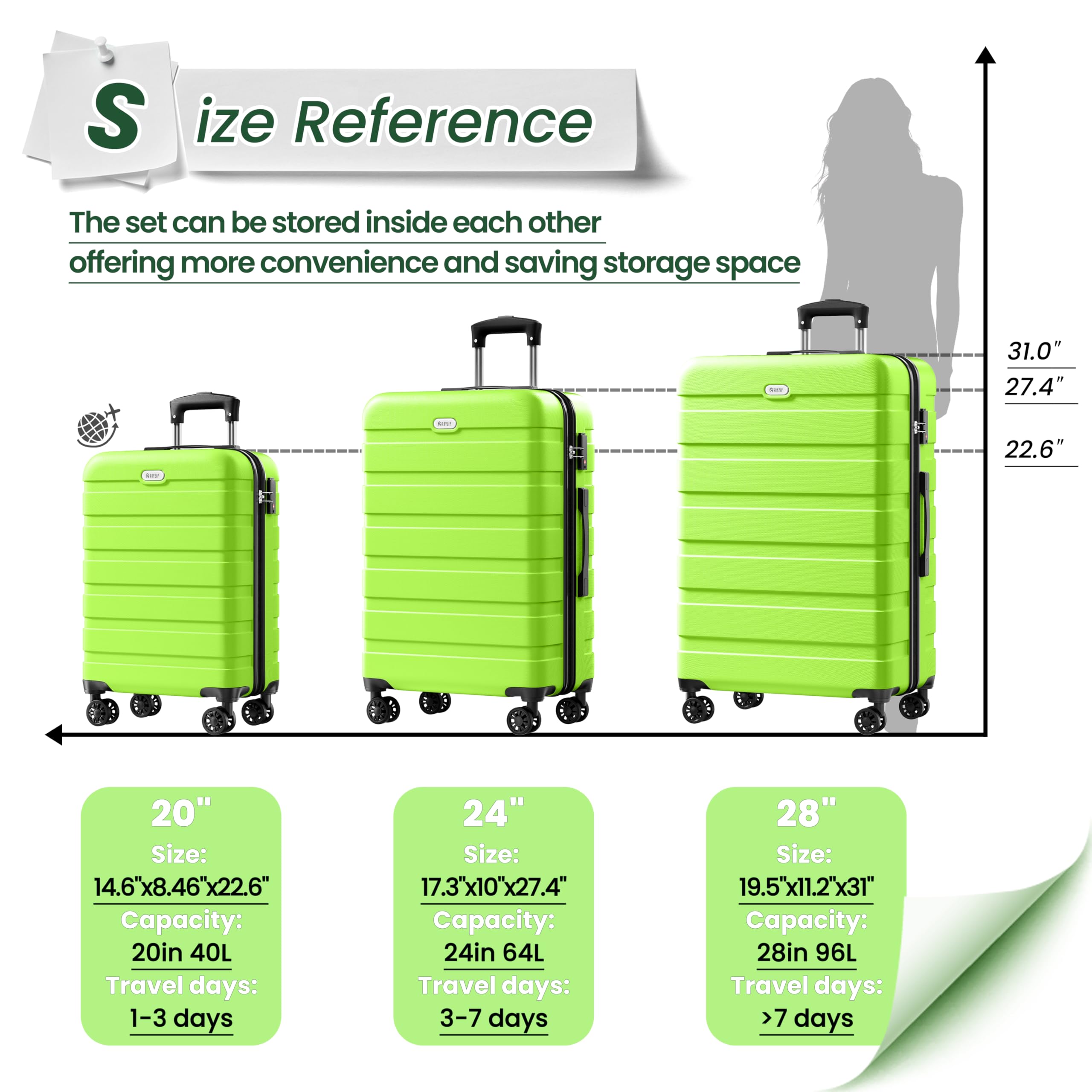AnyZip Luggage PC ABS Hardside Lightweight Suitcase with 4 Universal Wheels TSA Lock Carry-On 20 Inch Apple Green