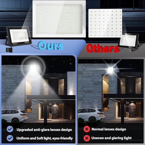 kelinvmi LED Flood Lights Outdoor 50W, Outdoor Security Light 5000lm High Brightness with Plug, 4200K Work Light with IP66 Outdoor Floodlights for Garage, Porch, Backyard, Playground