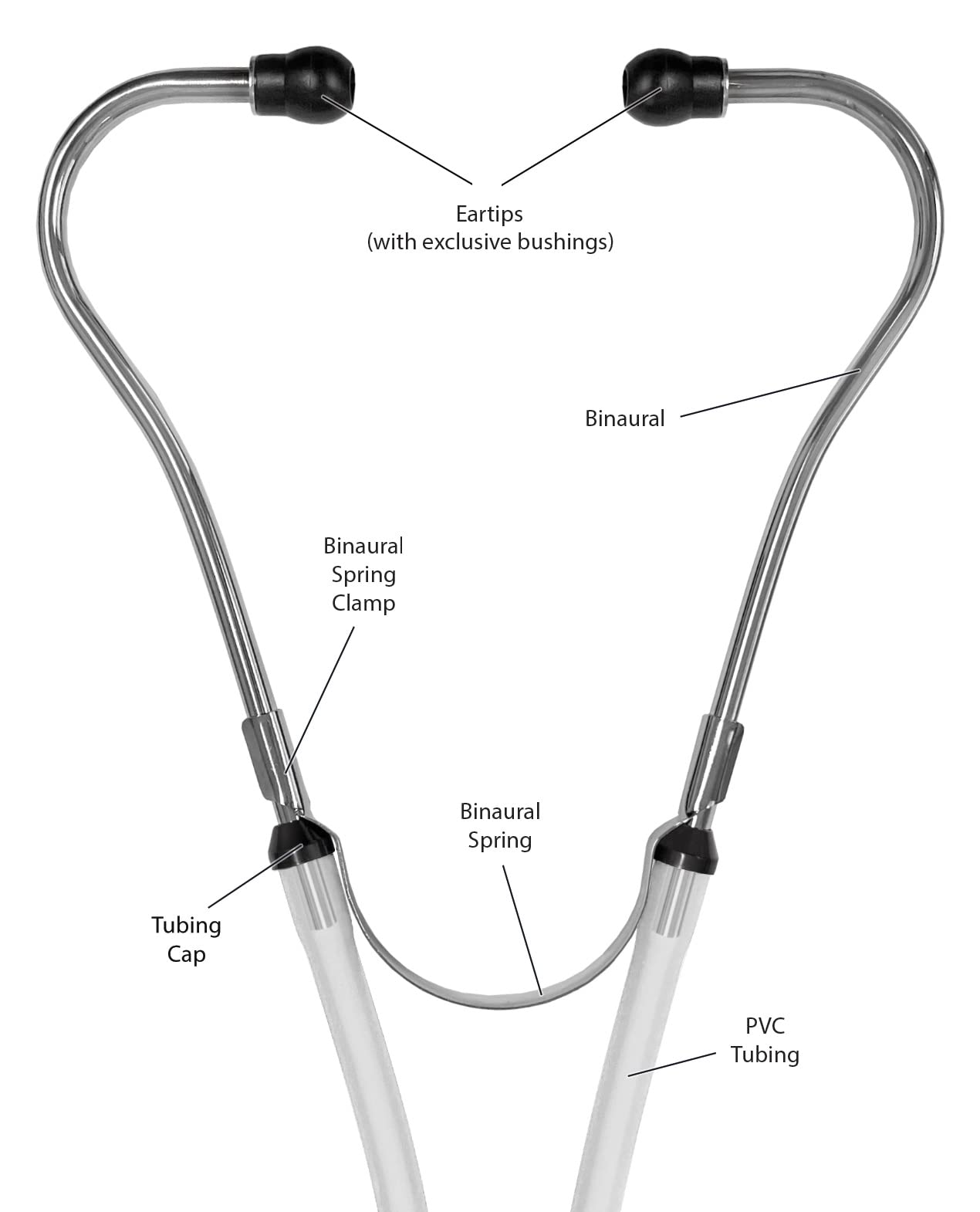Prestige Medical Aneroid Sphygmomanometer/Sprague-Rappaport Kit, Pewter Grey