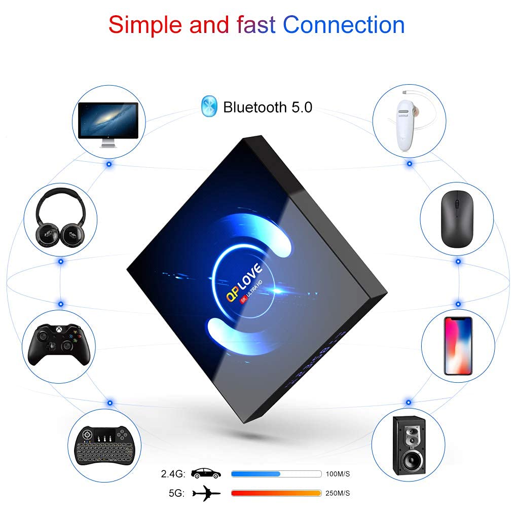 Android TV Box 10.0 4GB 64GB H616 Quad core Support 6K HD/ 3D/H265/Dual WiFi 2.4G 5G /100M LAN/USB 2.0/BT 5.0 with Wireless Keyboard