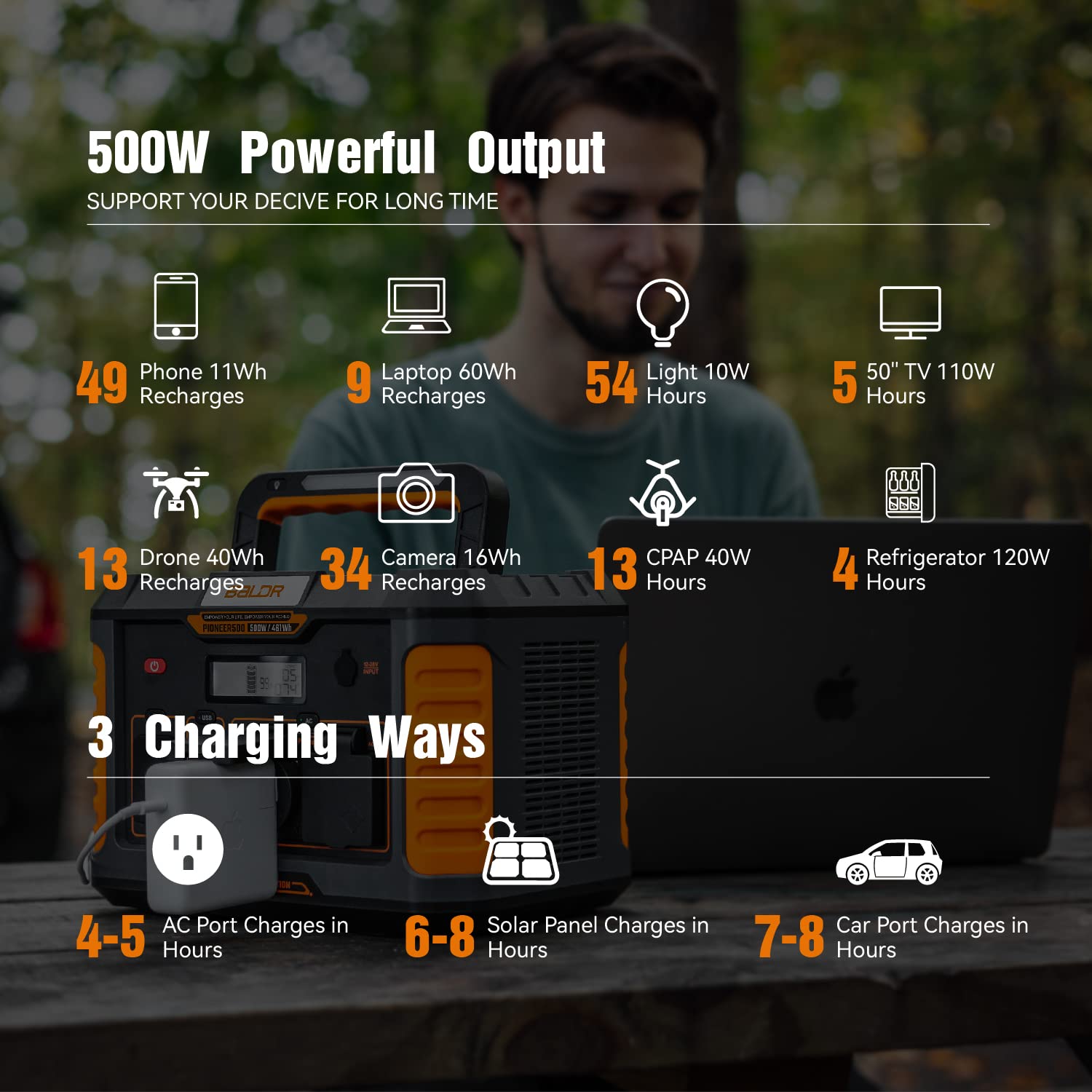 BALDR Portable Power Station 500W, 519Wh Outdoor Solar Generator (Solar Panel Optional) Mobile Lithium Battery Pack with 1.