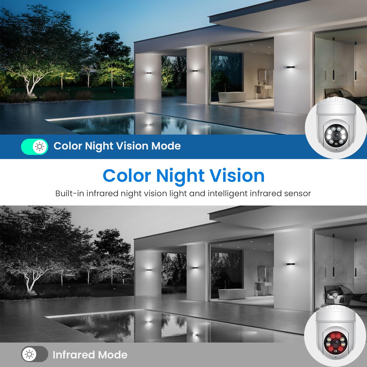 ALPHAPEACH 1080P Smart Light Bulb Home Security Camera Outdoor, Color Night Vision, AI Human Detection, 2-Way Audio, Cloud Storage, 355-degree Rotation, Indoor Surveillance, 2.4GHz WiFi
