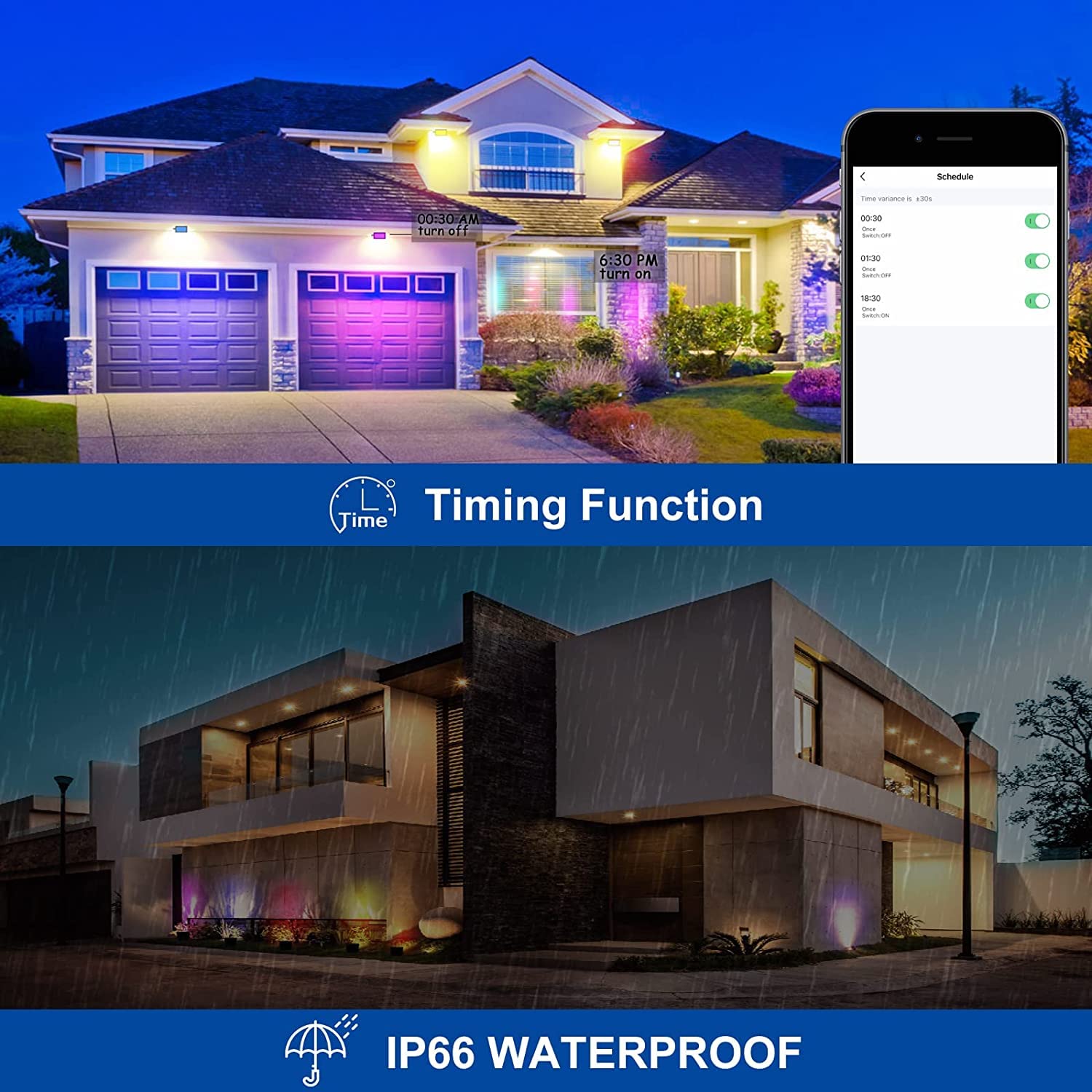 Pesken Smart Flood Light Compatible with Alexa&Google Assistant