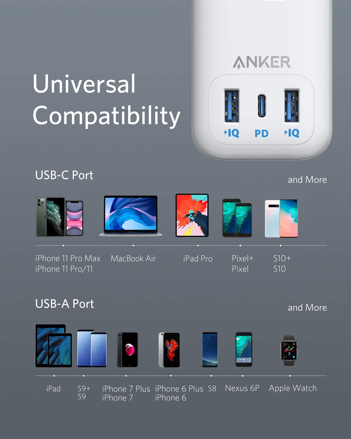 Anker USB C Power Strip with Power Delivery, 3 Outlets and 30W 3 USB (1 USB C, 2 USB A), PowerPort Strip PD 3 with 6ft Long Extension Cord, Flat Plug, for Home, Office, and Dorm Room