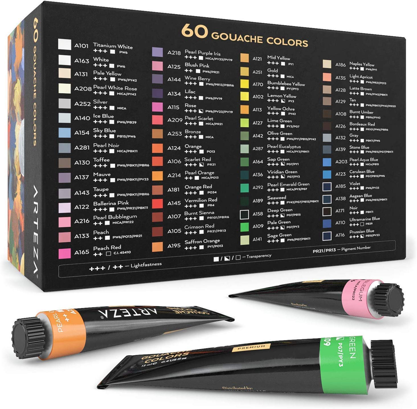 Arteza Gouache Paint and Stretched Canvas Bundle, Painting Art Supplies for Artist, Hobby Painters & Beginners