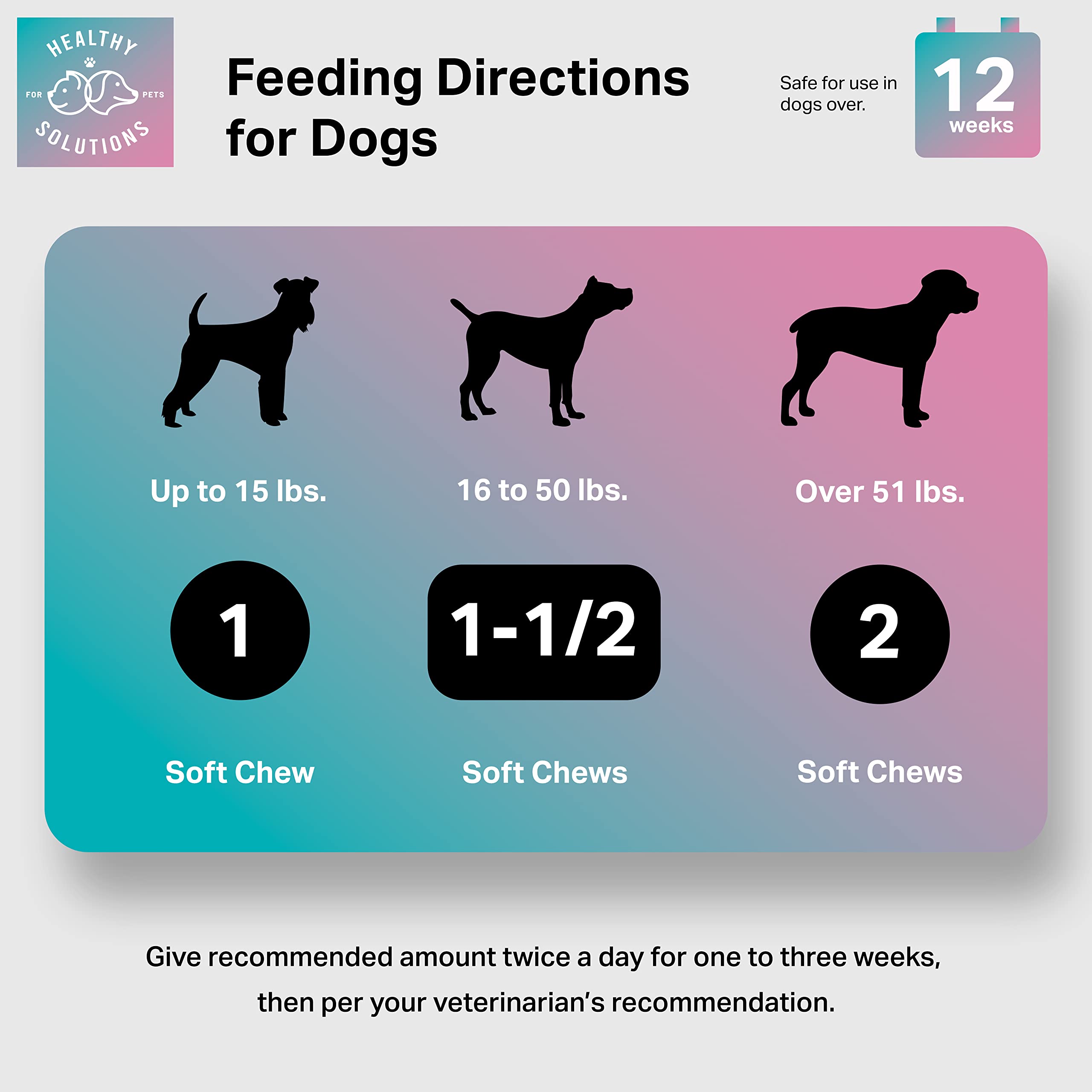 Cranberry Chews for Dogs - UTI, Bladder, Kidney, & Urinary Tract Support - Dog Health Supplements Contain Cranberry Extract, Echinacea, Vitamin C, and Astragalus Root - 60 Soft Treats