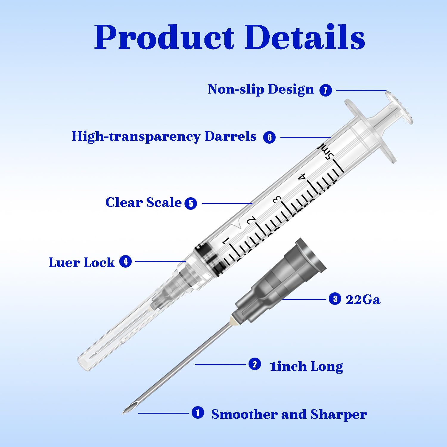 Xuanda 25Pack 5ml Syringe Individual Package Suitable for Industrial, Scientific, Measuring, Watering, Pet Feeding, Glue Applicator 