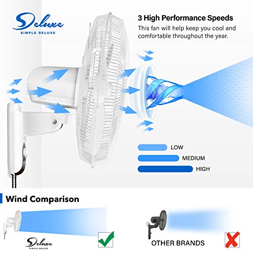 Simple Deluxe Digital Household Wall Mount Fans 16 Inch Adjustable Tilt, 90 Degree, 3 Speed Settings, Basic, White