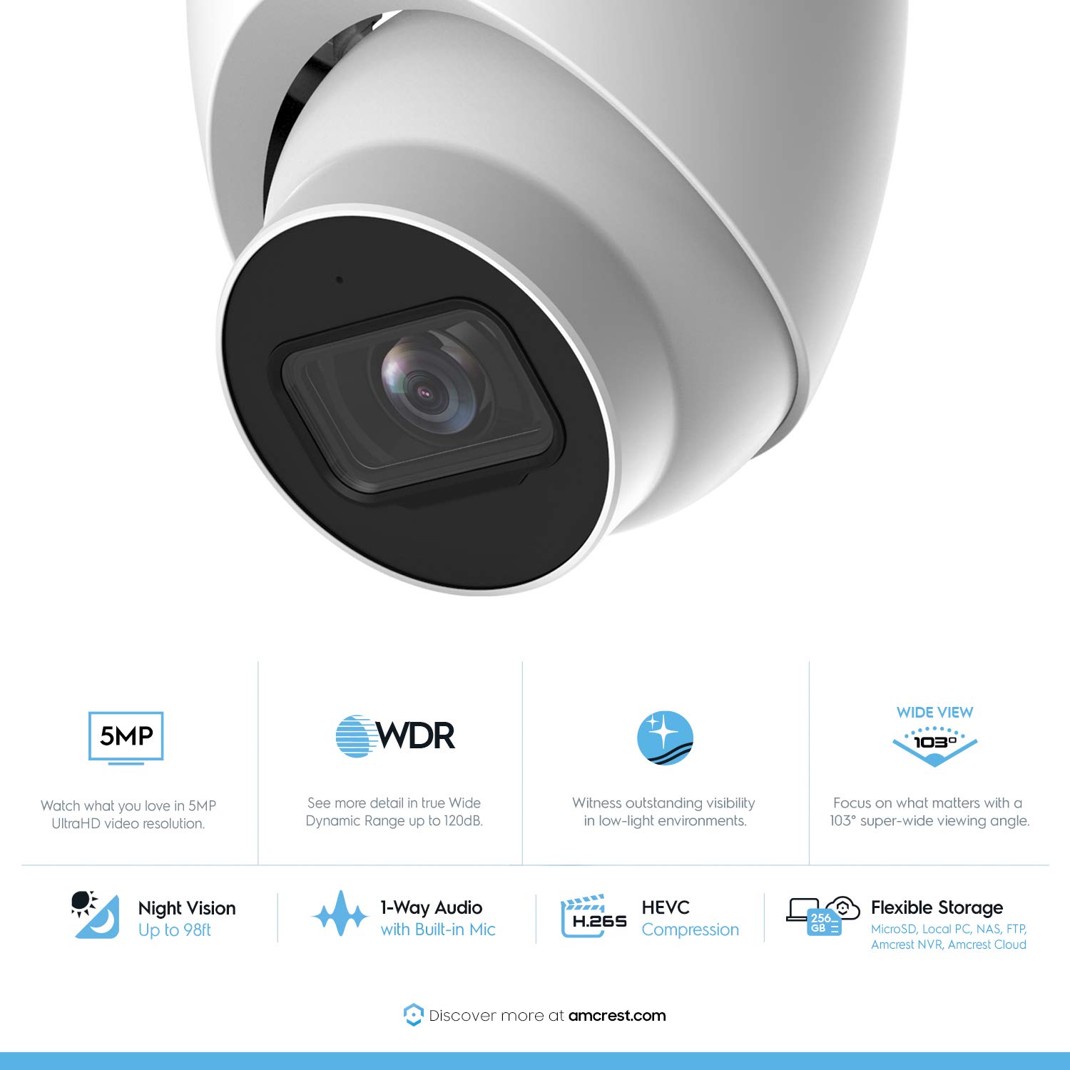 Amcrest 2-Pack 5MP UltraHD Outdoor Security IP Turret PoE Camera with Mic/Audio, 5-Megapixel, 98ft NightVision, 2.8mm Lens, IP67 Weatherproof, MicroSD Recording (256GB), 2PACK-IP5M-T1179EW-28MM White