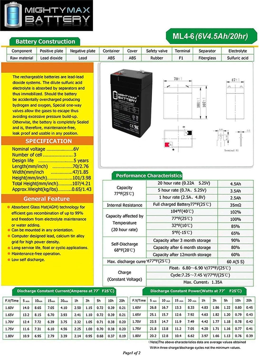 Mighty Max Battery ML4-6 - 6V 4.5AH Replaces SLA640 APS46 LA640 SLA4-6 SLA Battery