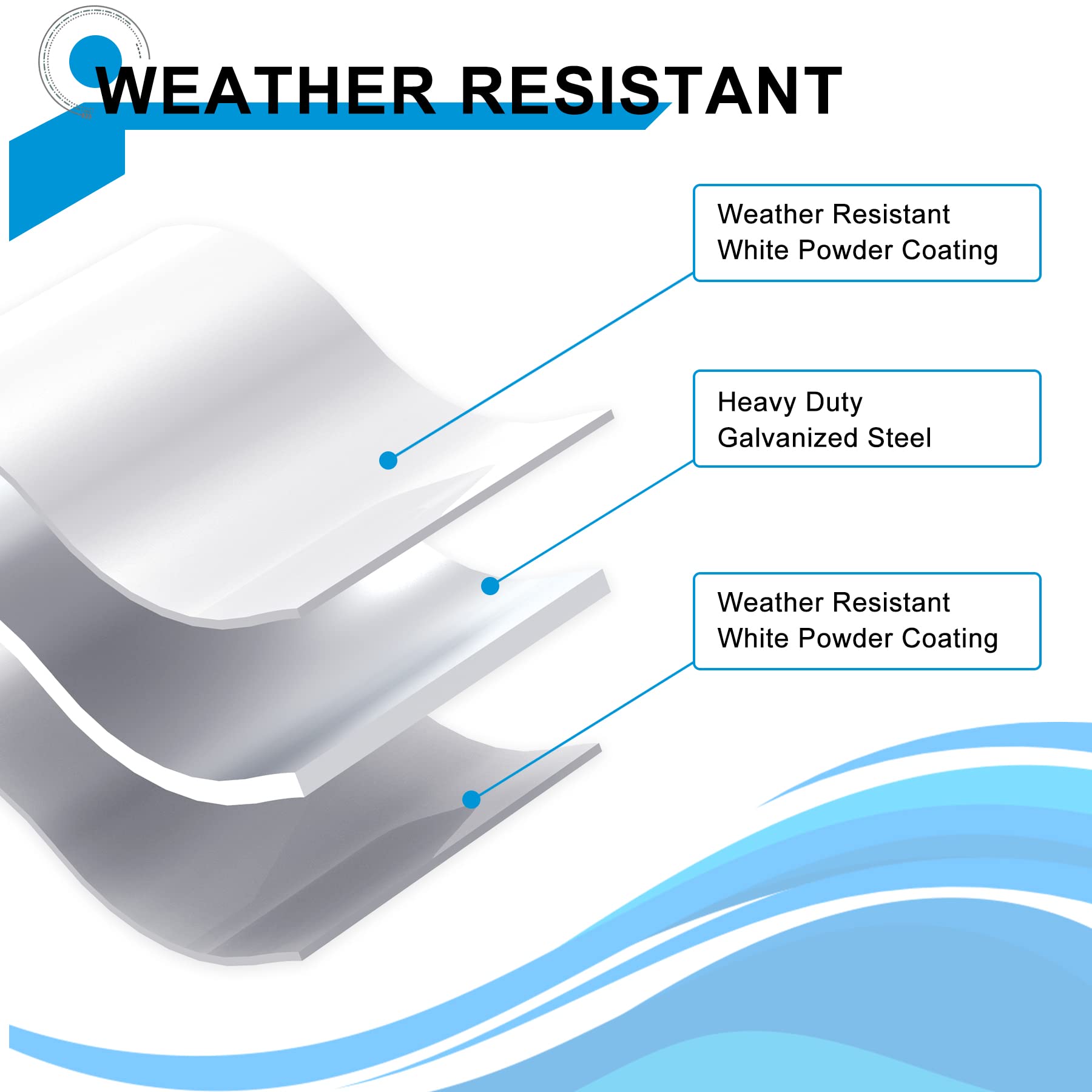 Air Jade 9,000 to 18,000 BTU Wall Mounting Bracket for Ductless Mini Split Air Conditioner Heat Pump System, Universal Mini Split Bracket, Support Up to 280 lbs