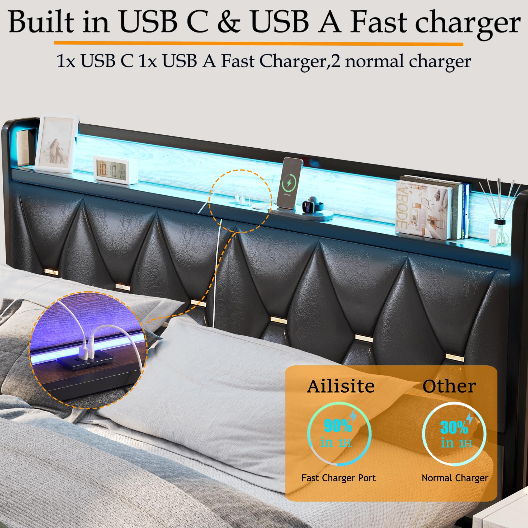 Ailisite King Size Bed Frame with Headboard and Storage Drawers, Black Upholstered Bed Frame King with Charging Station, Led King Platform Bed Frame Metal Bed Frame, No Box Spring Needed,Easy Assembly