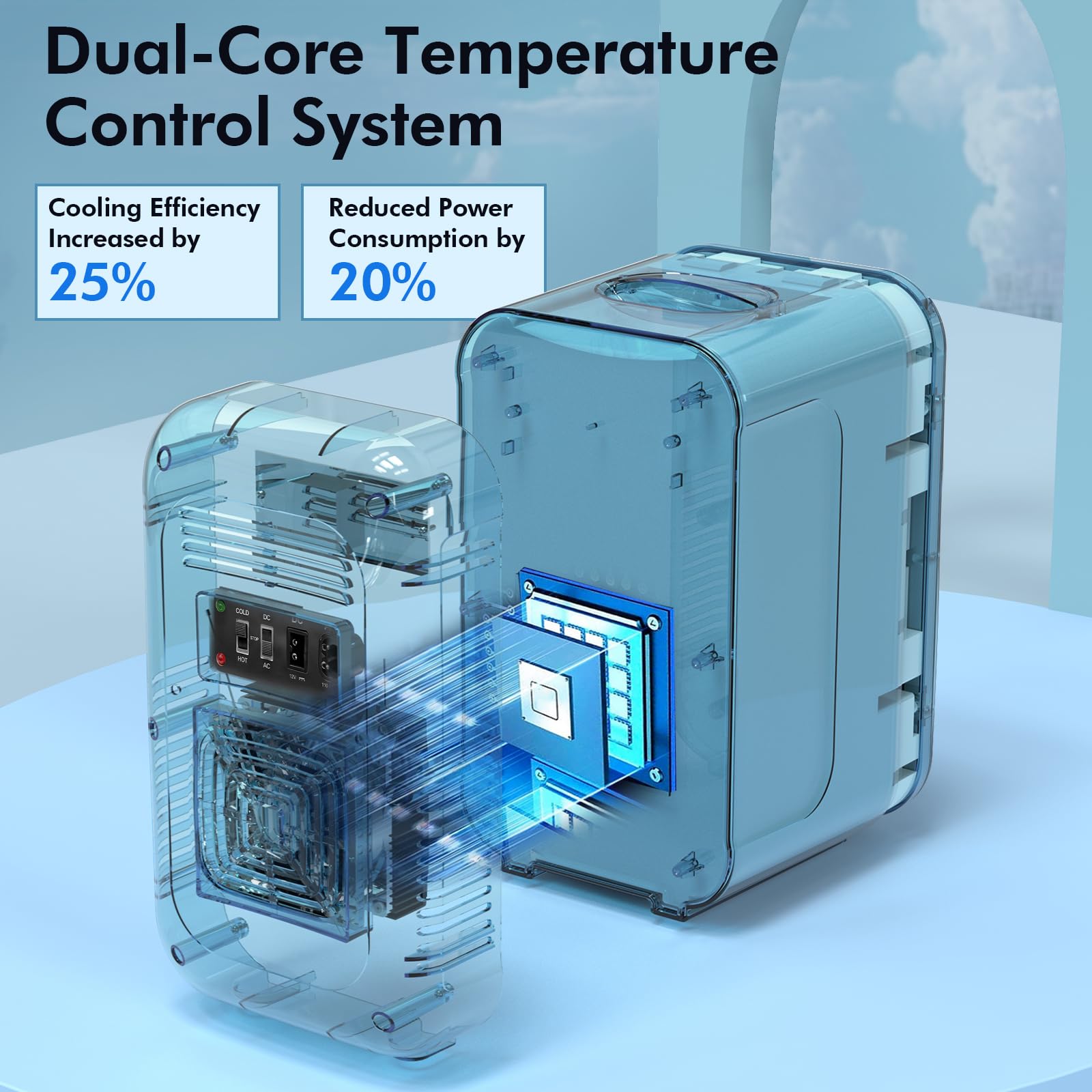 CALEN Mini Fridge with 2 Bottles, 6L/8 Cans Mini Fridge for Bedroom, Skincare Fridge 110V AC/12V DC Small Refrigerator for Food, Beverages, Cosmetics, Portable Mini Refrigerator for Office, Dorm, Car