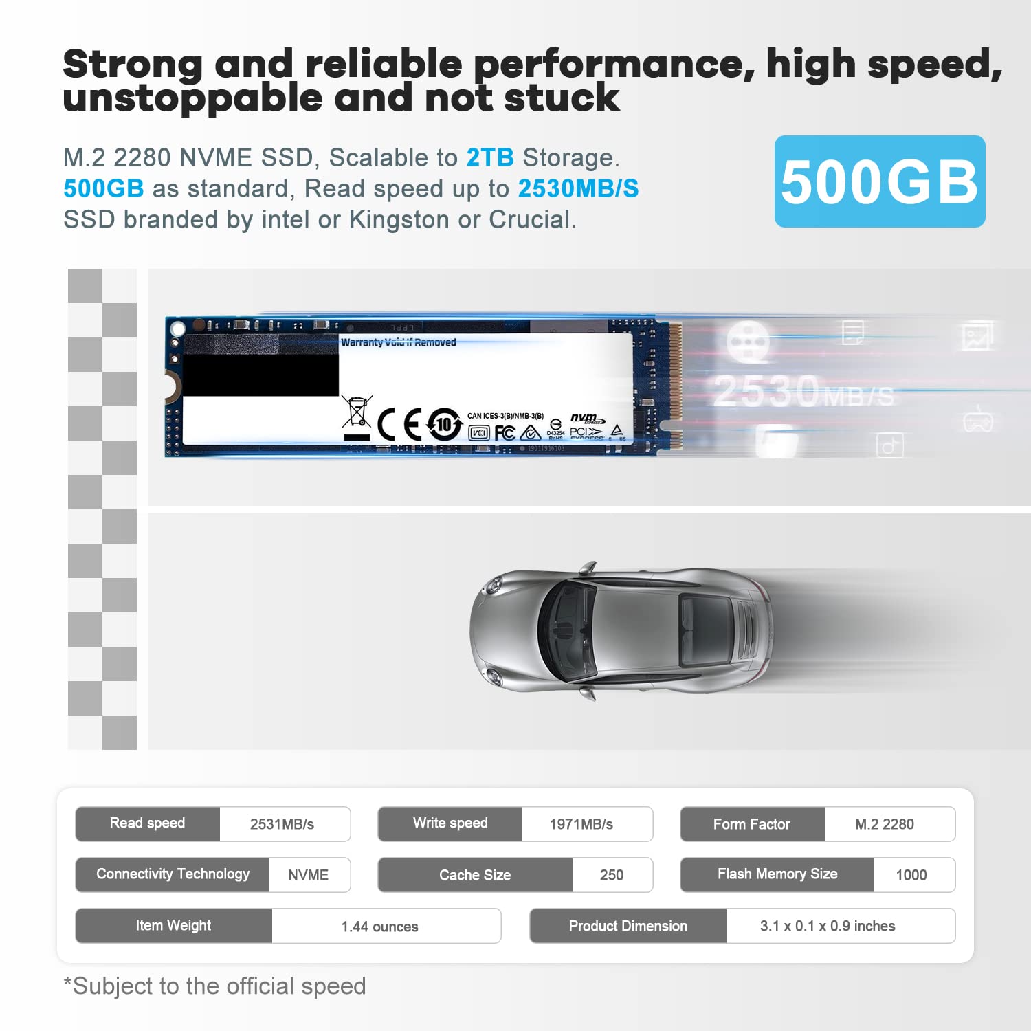 Beelink SEI Mini PC with i5-11320H 16GB DDR4 500GB NVMe M.2 SSD Dual Display 4K@60Hz Output, Dual HDMI, Wi-Fi 6, RJ45, Bluetooth 5.2, W-11 Gaming Office Mini Computer