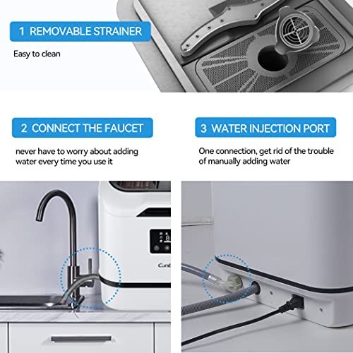 Canbo Y100 Compact Portable Countertop Dishwasher