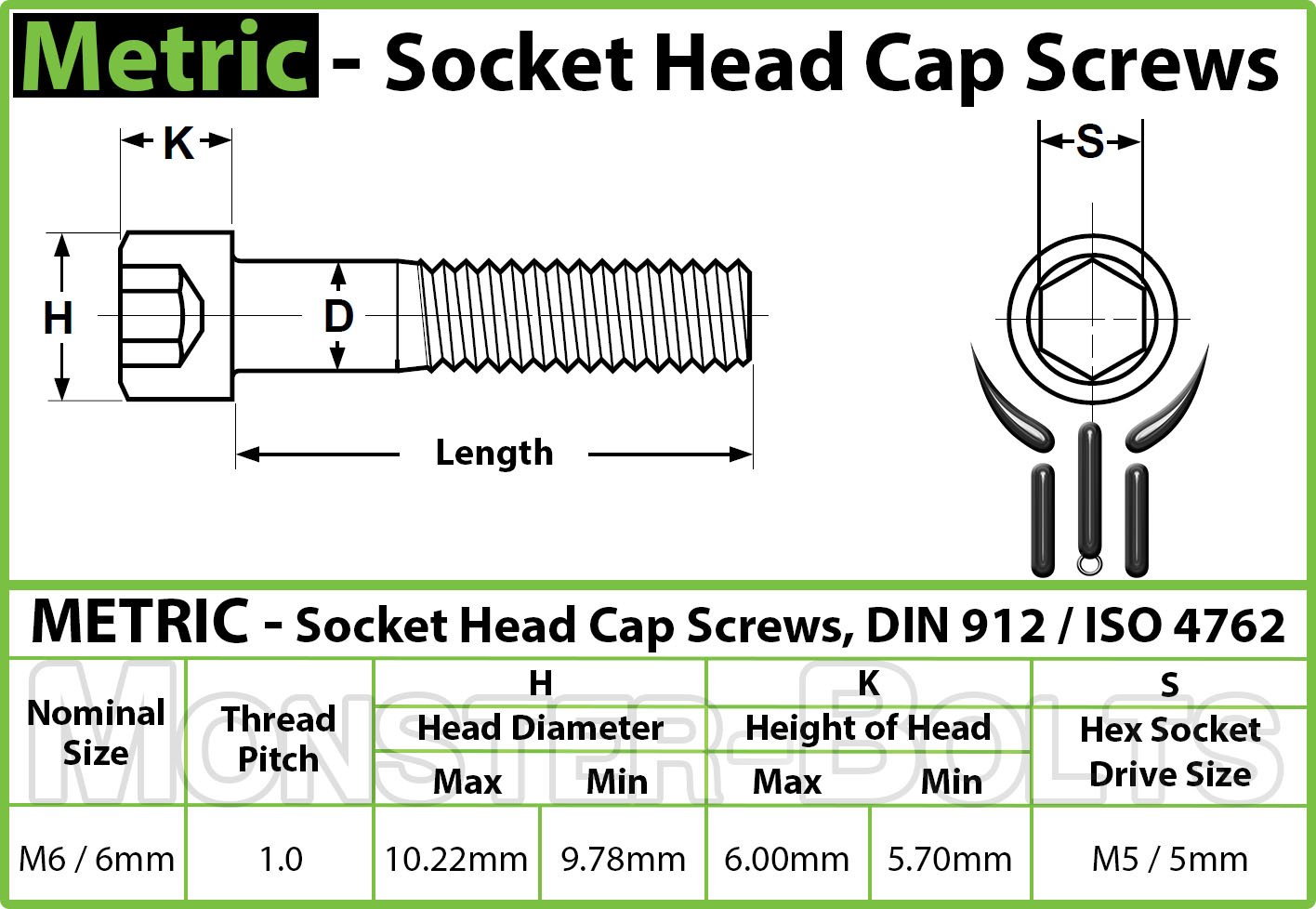 M6 / 6mm x 1.00 - Socket Head Caps Screws, Class 12.9 Alloy Steel w Black Oxide, DIN 912 / ISO 4762, Hex (Allen) Key Drive - MonsterBolts (10, M6 x 75mm PT)