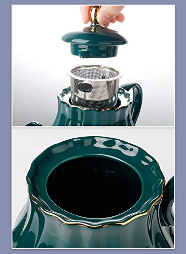 Amazingware Porcelain Tea Set - Tea Cup and Saucer Set Service for 6, with 28 ounces Teapot Sugar Bowl Cream Pitcher Teaspoons and Tea Strainer - for Thanksgiving - Pumpkin Fluted Shape, Dark Green