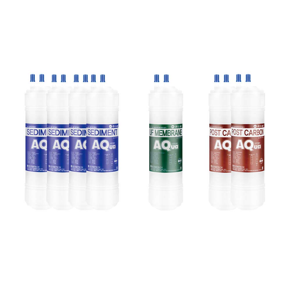 7EA Compatible Replacement Water Filter Set for Kyowon Wells : KW-P17W1-10 microns