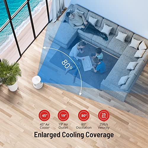 Evaporative Cooler, PARIS RHÔNE 3 in 1 Evaporative Air Cooler 45" Air Cooler 80° Oscillating 19” Air Outlet Cooling Fan 4 Speeds 3 Modes 6L Water Tank Portable Universal Casters White