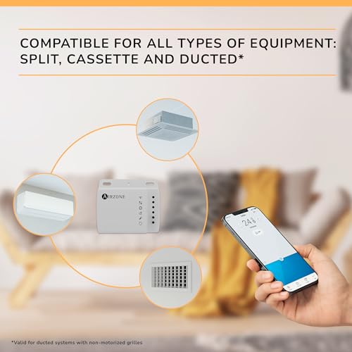AIRZONE | Aidoo WiFi Control for Air Conditioners | Compatible with DAIKIN RES | WiFi connection | Remote Control | AZAI6WSCDA0