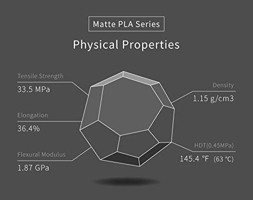 SpiderMaker 3D Matte PLA Filament - Matte Finish with Incredible Vibrant Colors - 1.75 mm PLA, 700g, Dimensional Accuracy +/- 0.03mm (Kraft Brown)