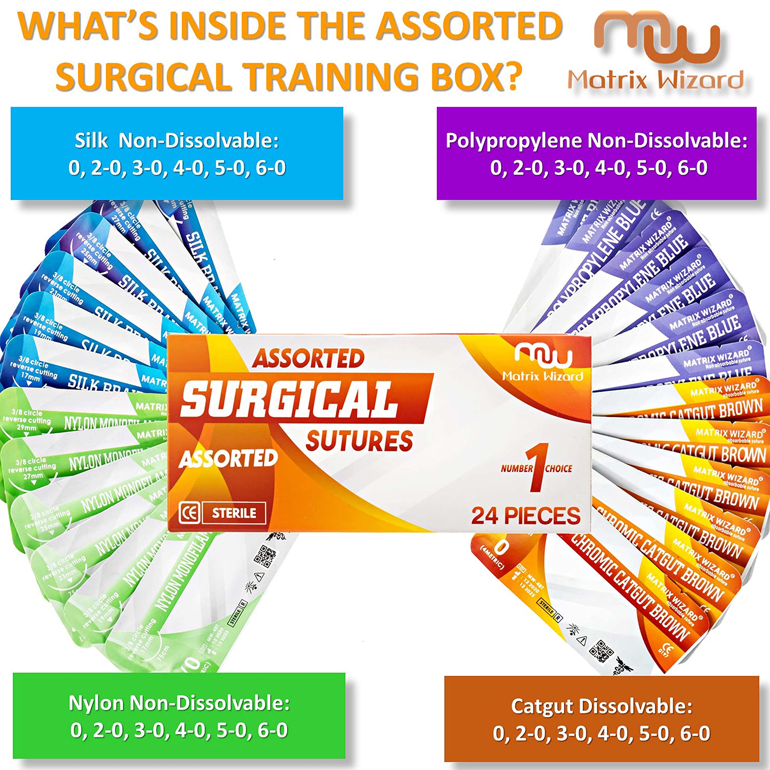 Mixed Sterile Suture Thread with Needle (Dissolvable and Non-dissolvable 0, 2-0, 3-0, 4-0, 5-0, 6-0) - Stitch Up Gear, Medical Surgical Suturing Kit, First Aid Field Emergency Demo, Camping Safety Kit