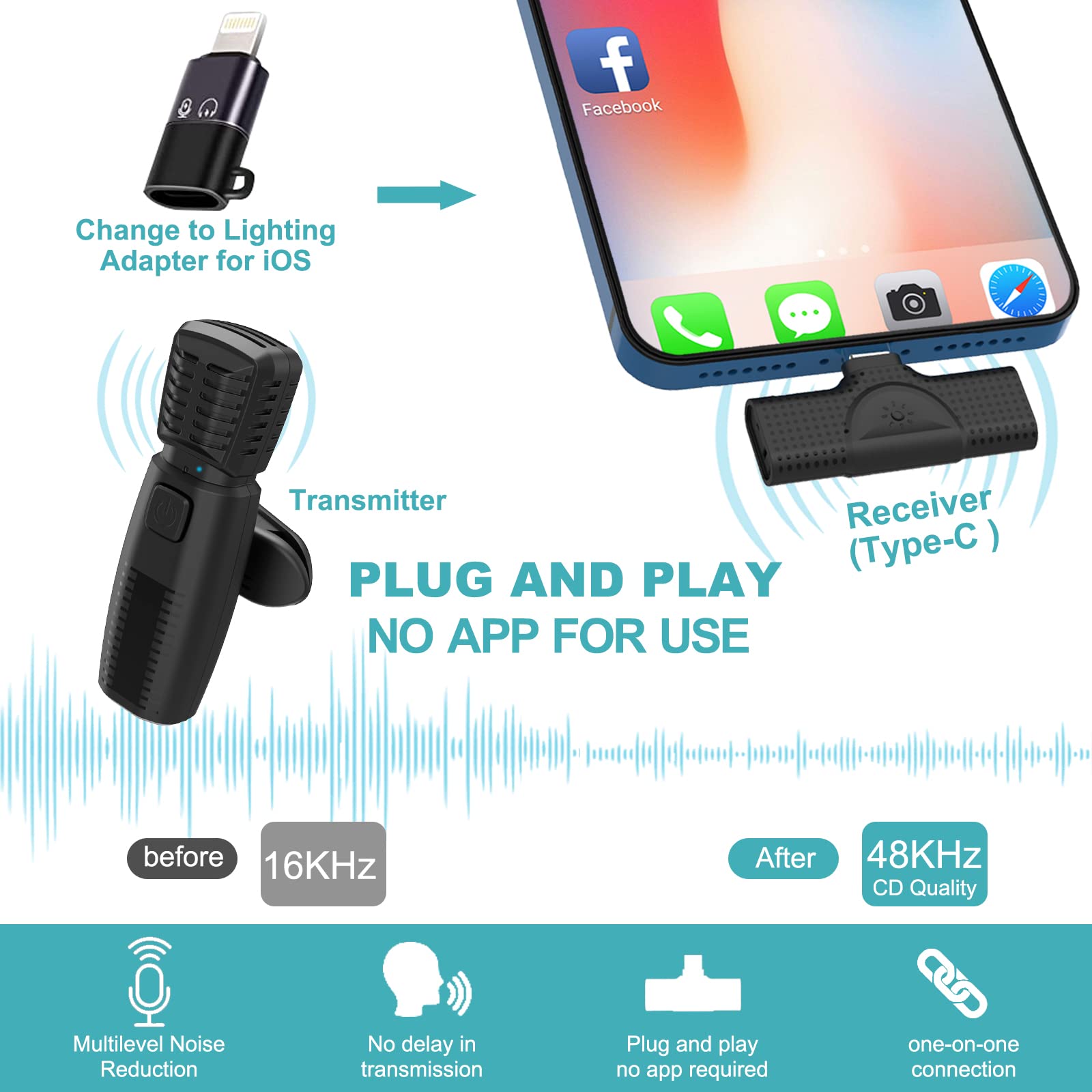 HUHD Wireless Lavalier Microphone Compatible with iPhone iPad Android Devices, Plug and Play Wireless Recording Microphone for TikTok Vlog YouTube, Noise Reduction, No App or Bluetooth Needed