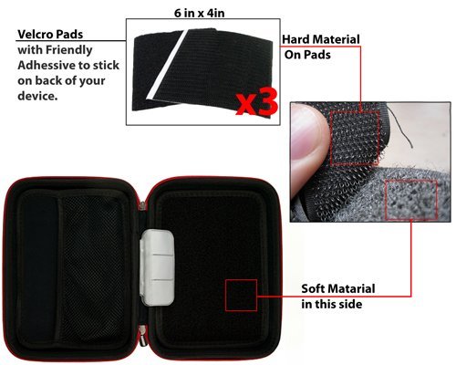 Mini Projector Case Travel Carrying Bag with Handles and Accessory Pockets fits Small Portable Projectors from TOUMEI, ARTLii, RIF6, PoFun, DBPOWER, TENKER, DR.J, GooDee, FUNAVO