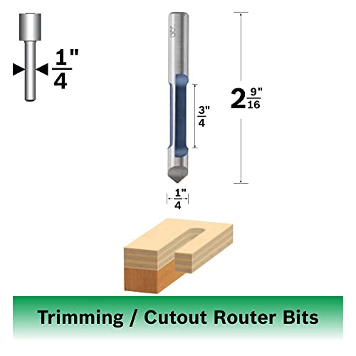 BOSCH 85244 1/4-Inch Carbide Tipped Straight Fluted Pilot Panel Bit with Drill-through Point-Single Flute