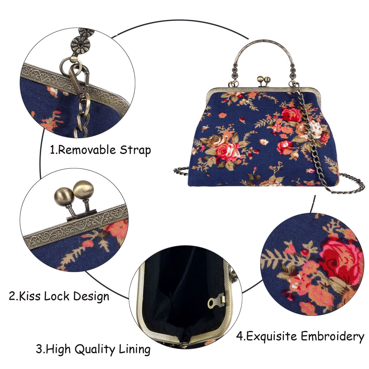 Arnosoar Floral Top-Handle Handbag Kiss Lock Evening Bag Women Canvas Shoulder Bag Dark-blue