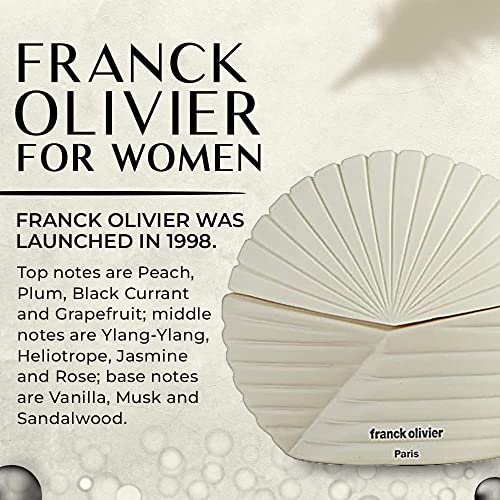 Franck Olivier By Franck Olivier For Women. Eau De Parfum Spray 2.5 Oz