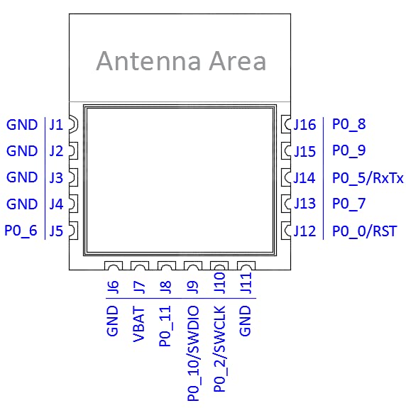 BDE One of The Most Cost-efficient Bluetooth 5.1 Low Energy Module,Based on Dialog Ultra-Low Power DA14531 SoC