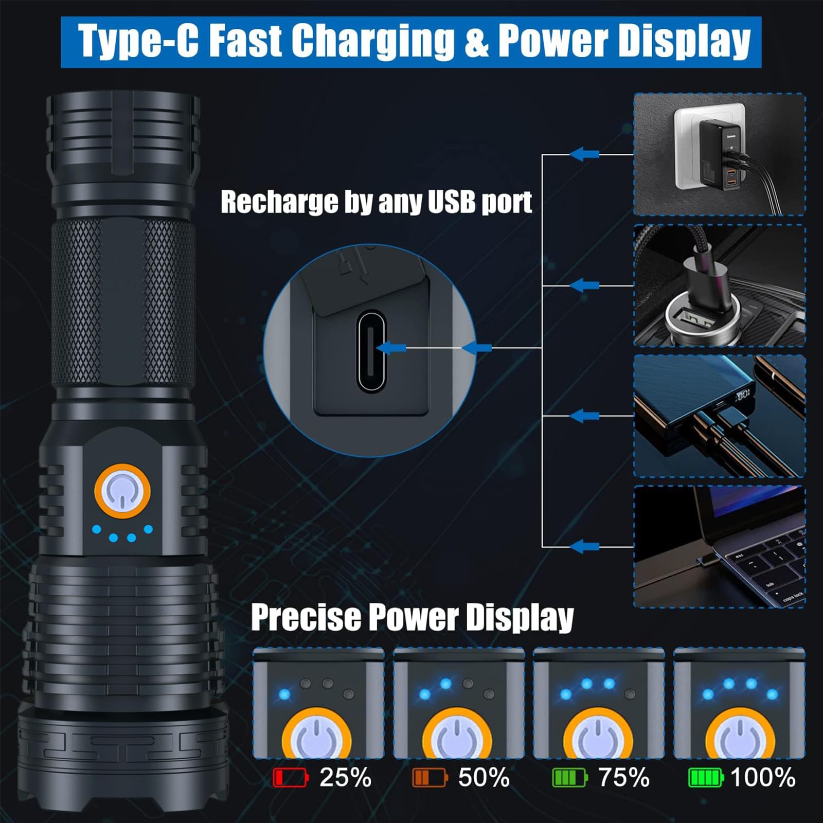 Alifa LED Flashlight Rechargeable High Lumens, 120000 Lumens Super Bright Tactical Flashlights, Xhp70.2 Zoomable Waterproof Flash Light 5 Modes for Camping, Home, Outdoor, Emergencies