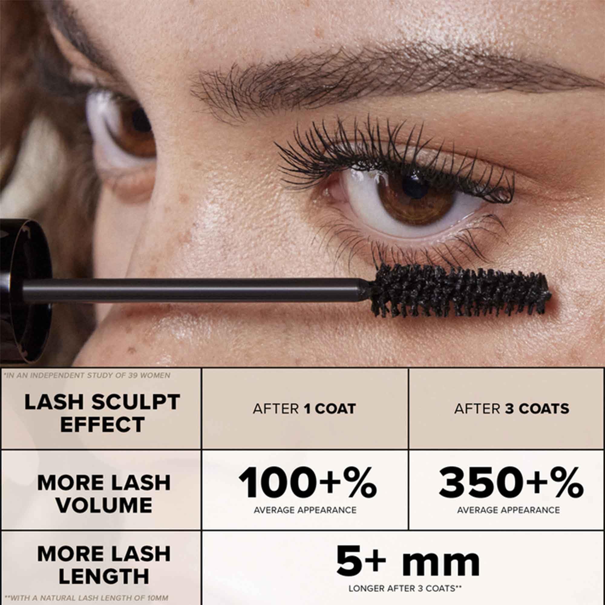 Anastasia Beverly Hills - Deluxe Mini Lash Sculpt Lengthening & Volumizing Mascara